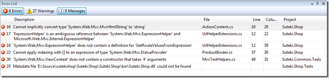 Code rant: Upgrading Suteki Shop to ASP.NET MVC 2